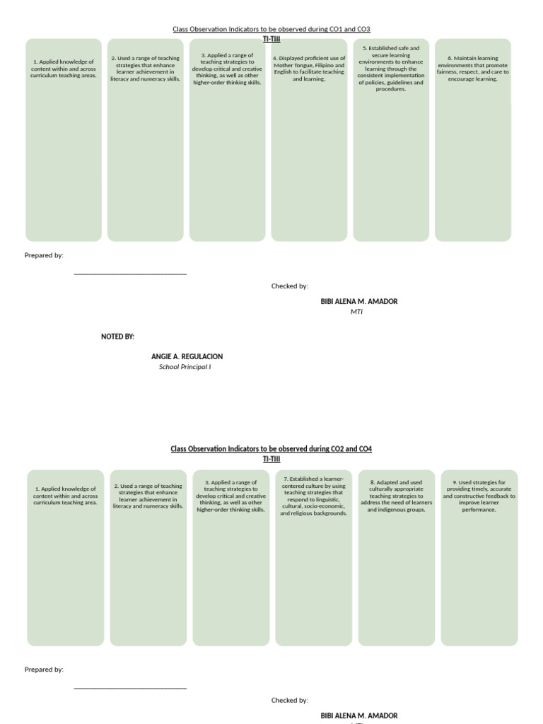 CO INDICATORS For TI-TIII | PDF | Learning | Literacy