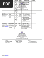 Classroom Observation Guide | PDF | Learning | Teachers