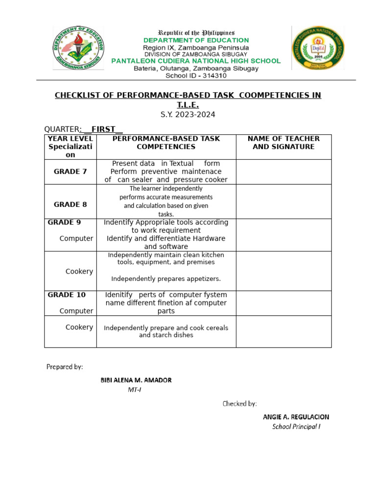 checklist of perf.task-based | PDF