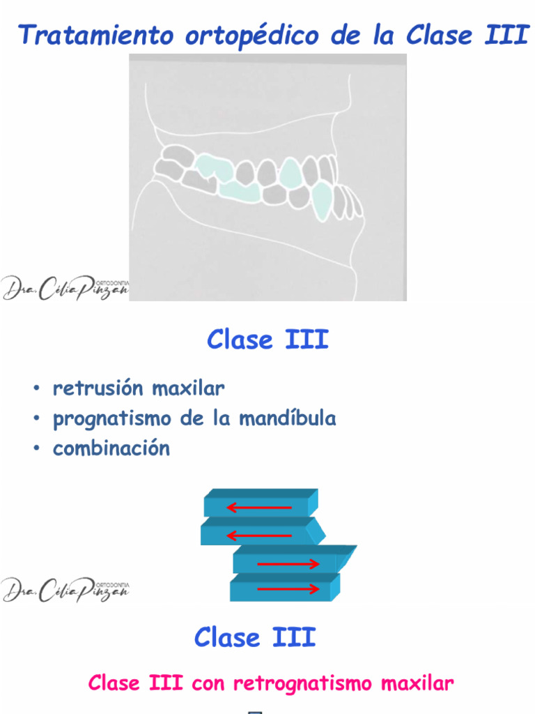 E-book Clase III | PDF