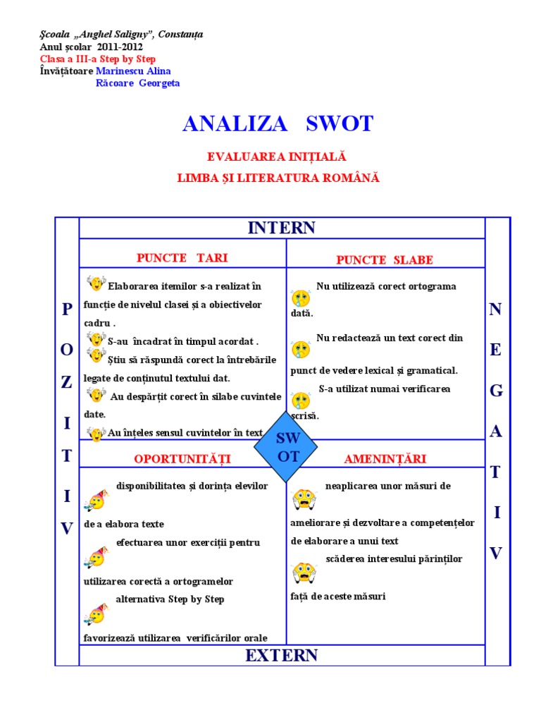 Analiza Swot