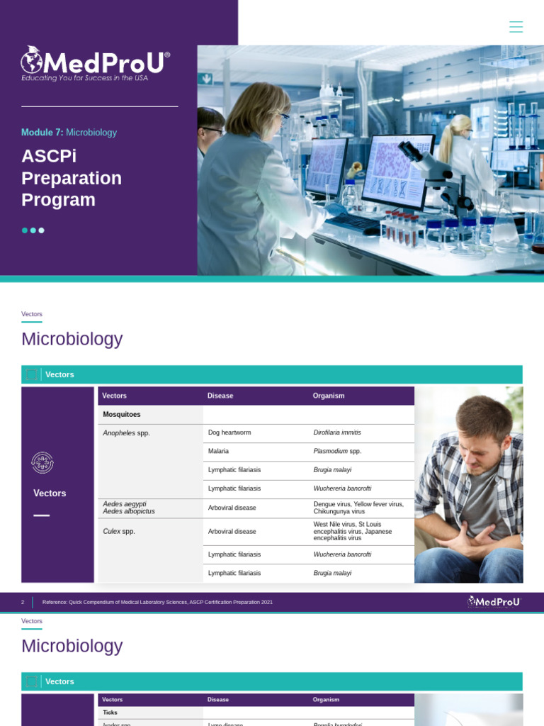 DeCK 26 - ASCP I Microbiology Vectors and Postanalytical - REV1 | PDF