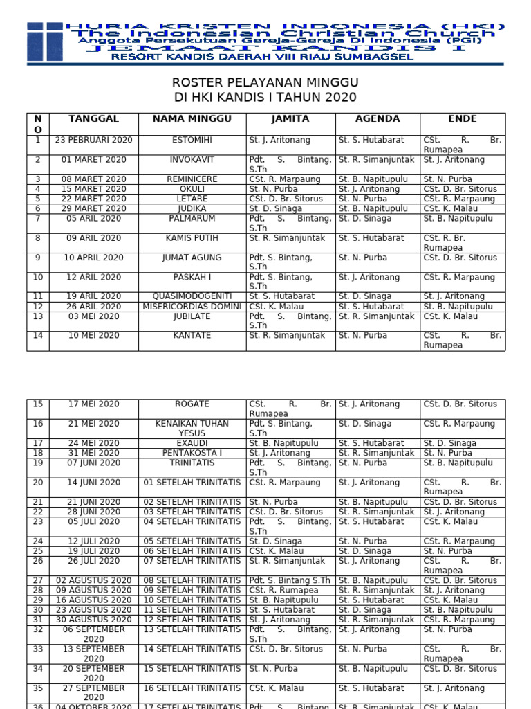 Roster Pelayanan Minggu 2020 | PDF