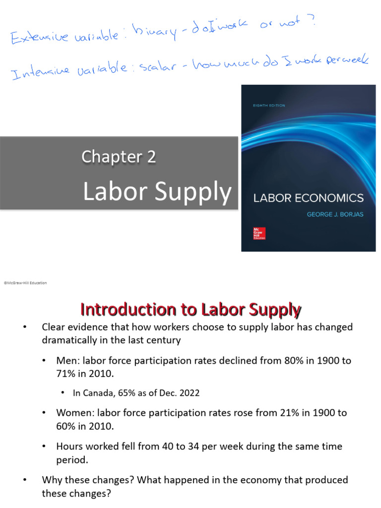 Borjas 8e Chapter 02 | PDF