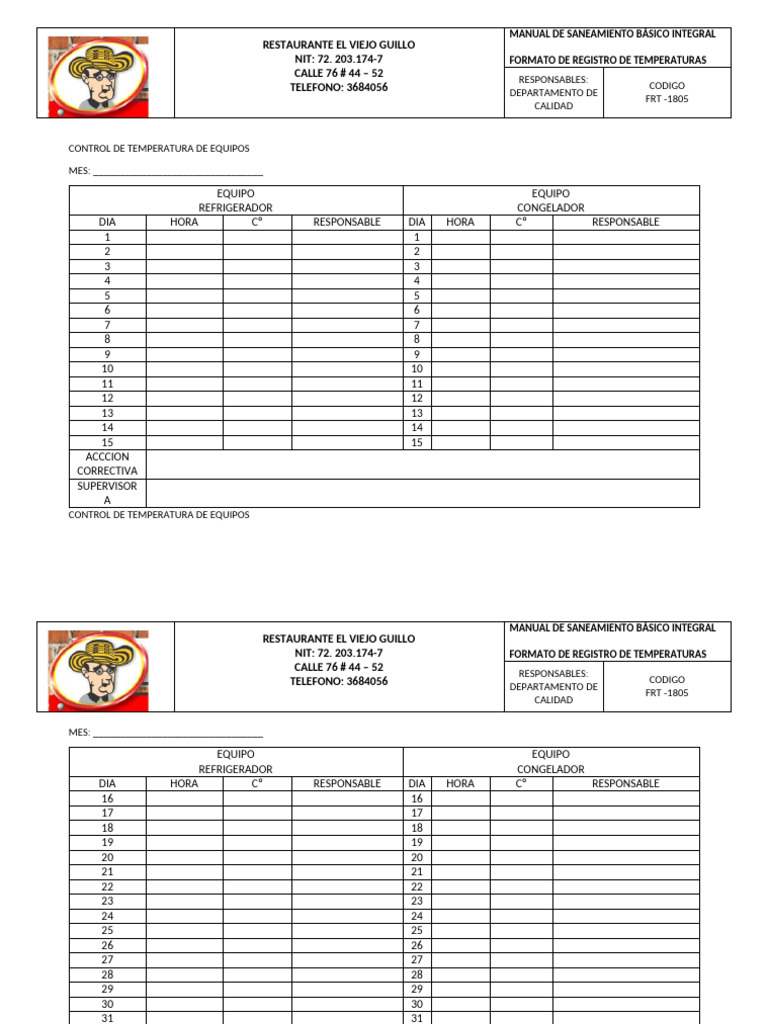 Fcontrol de Temperatura | PDF