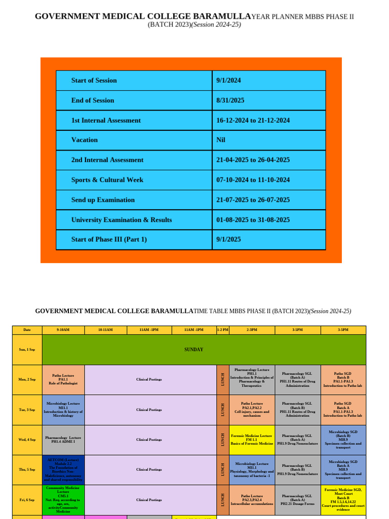 Master TT Batch 2023 Session 2024-25 | PDF
