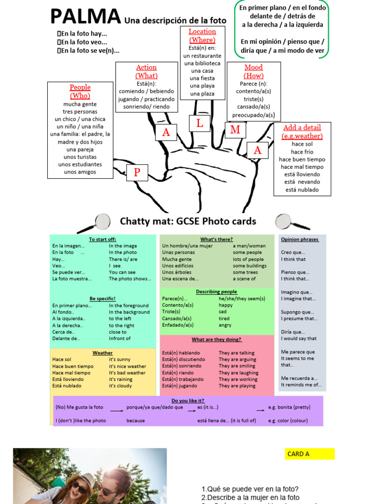 Photo Card Speaking Task Exam | PDF