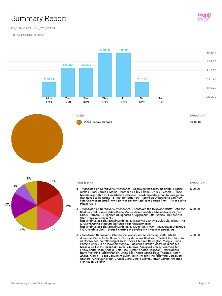 Vince Cabrera TUR For Jamie Hough - August 19 23 2024 | PDF