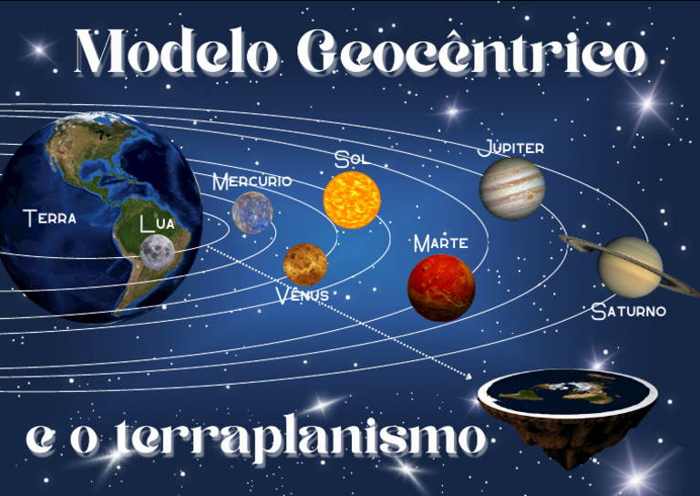 Modelo Geocentrico | PDF
