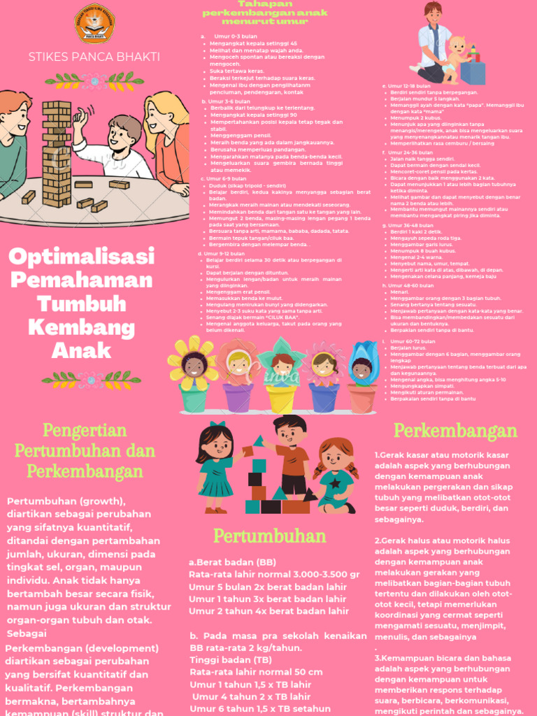 Leaflet Penyuluhan Bu Ros | PDF