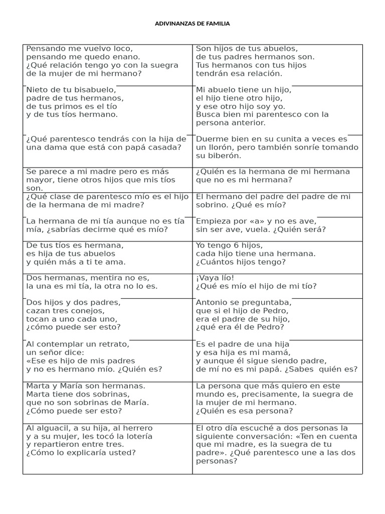 Adivinanzas de Familia | PDF
