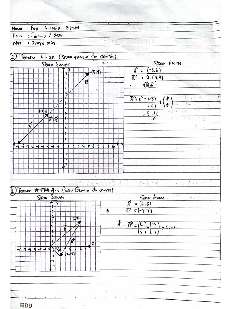 Tugas Kimia Dasar Fuji Ahmad Ridwan 2404010024 Farmasi A | PDF