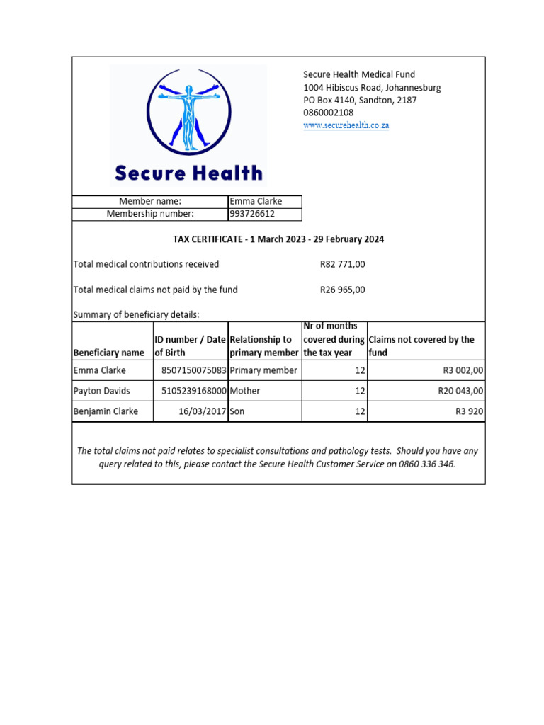 Annex 5 - Secure Health | PDF