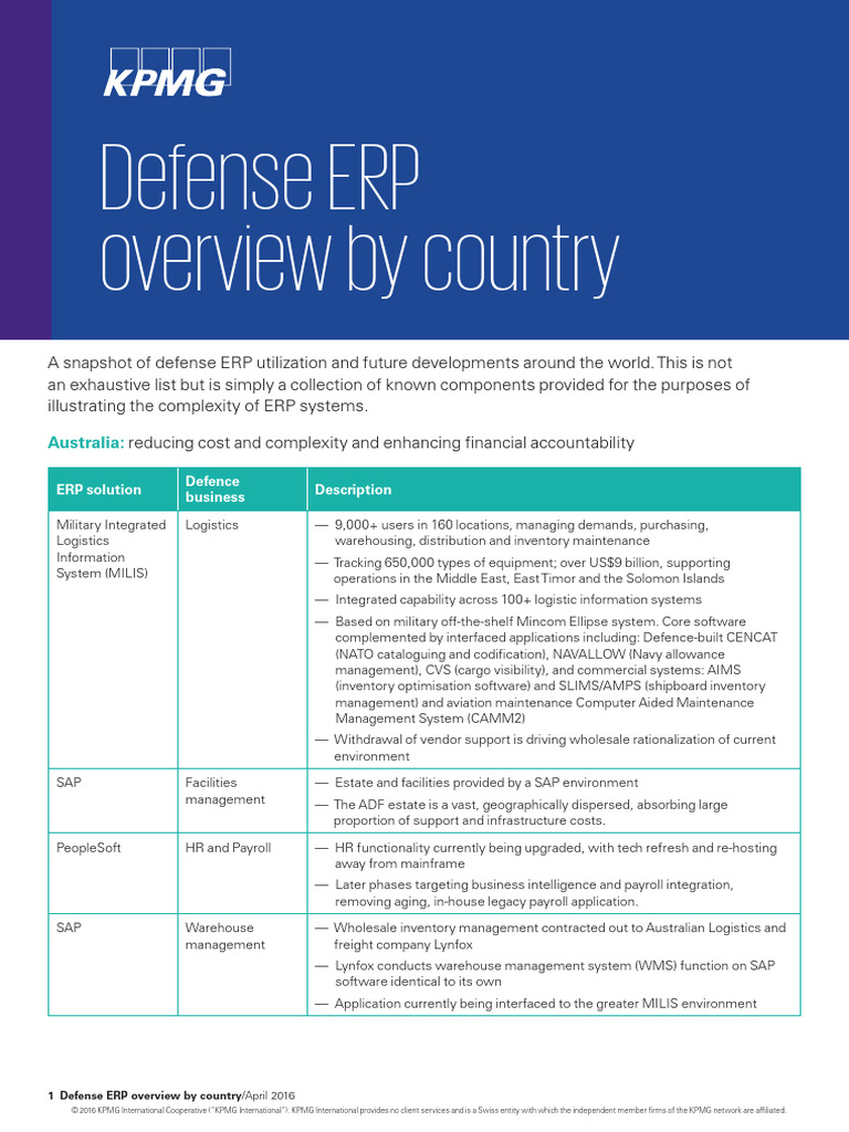 Defense Erp Overview by Country | PDF