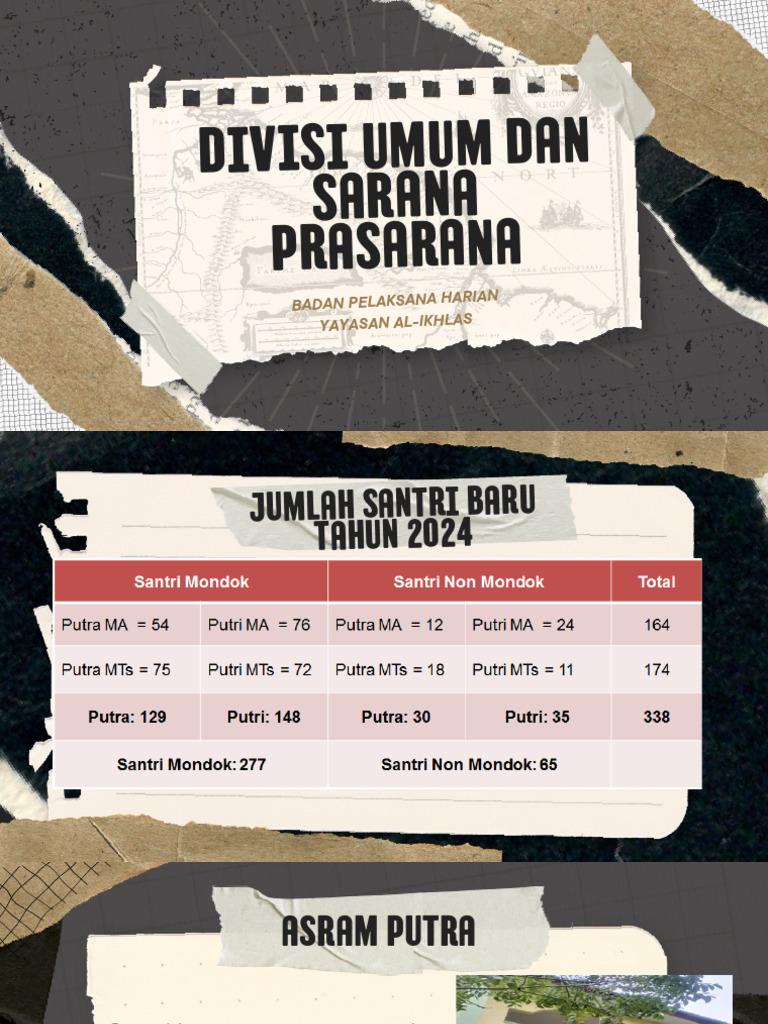 Divisi Umum | PDF