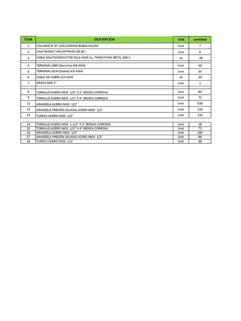 LISTADO DE MATERIALES SABANALARGA 34.5kV 270924 (002) | PDF