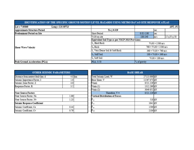 Seismic-Considerations_RCD-1 | PDF