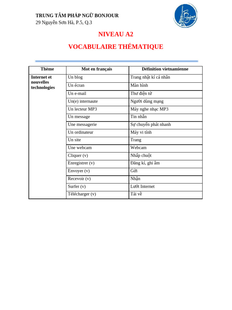 NIVEAU A2 - Internet Et Nouvelles Technologies | PDF
