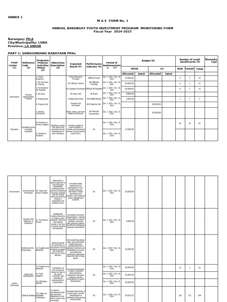 M and e Form 1 | PDF