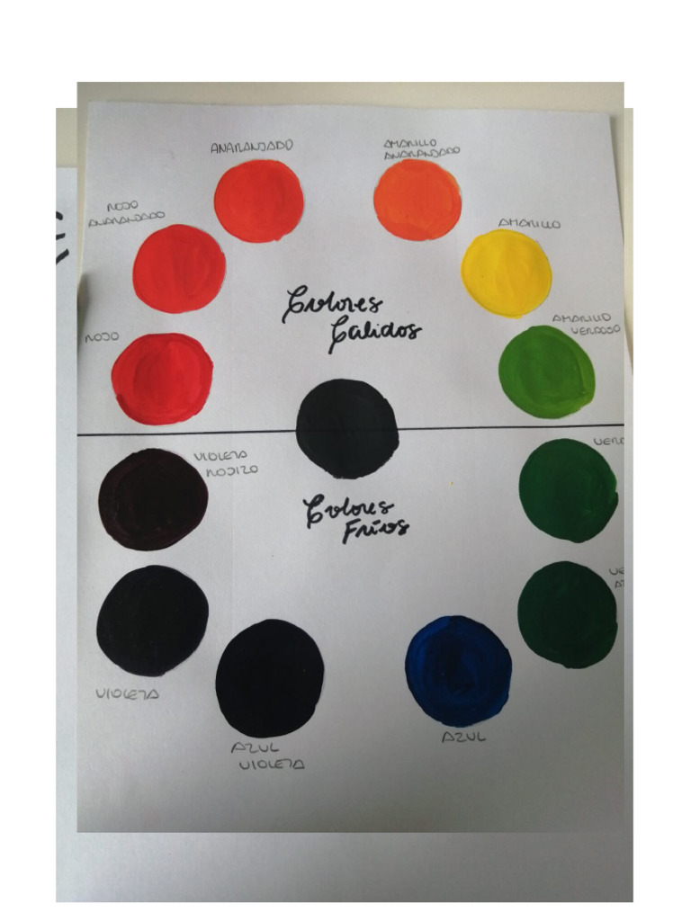 Tarea Arte - Circulo Cromatico y Escala Tonal | PDF