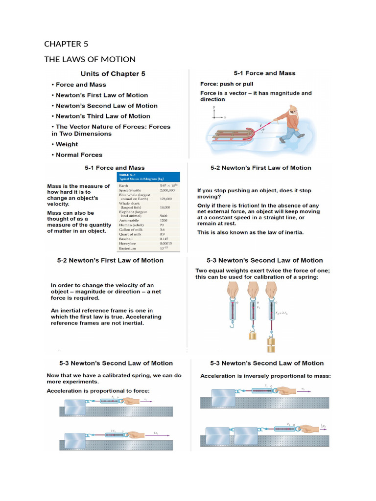 CHAPTER 5 physics | PDF