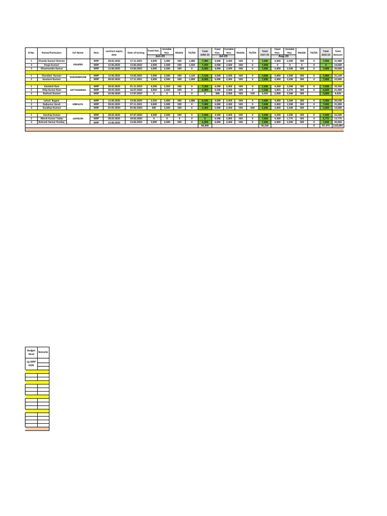 1 mrp _JUNE TO AUG-23 | PDF