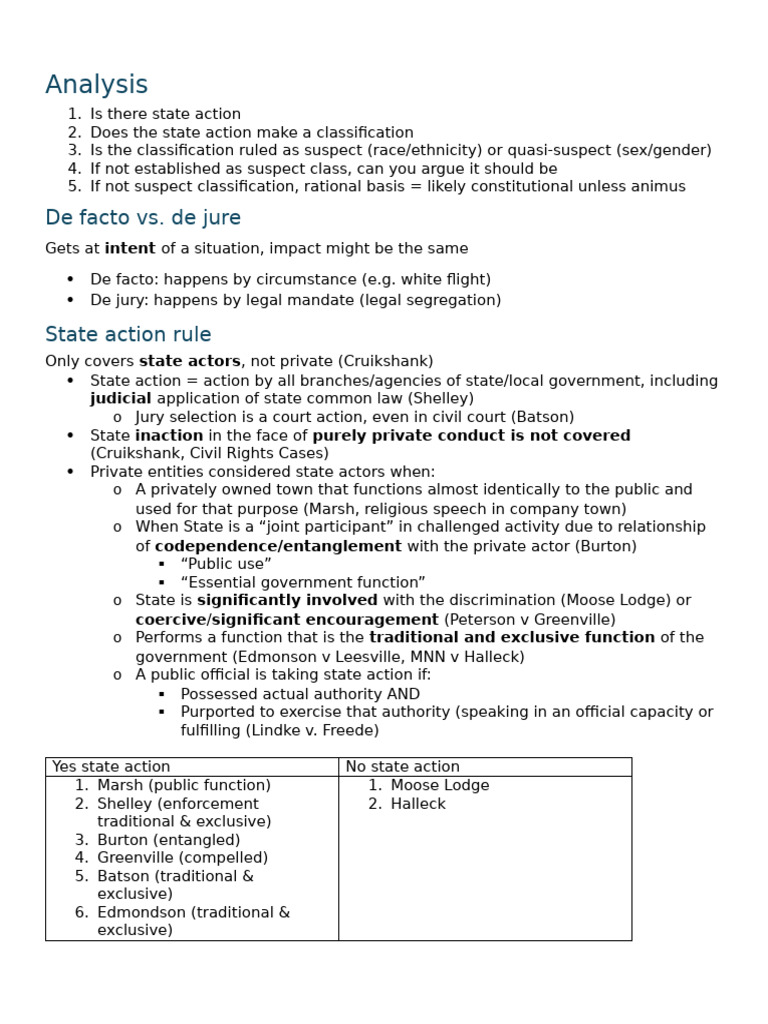 State Action and Classification Analysis | PDF | Intermediate Scrutiny | Craig V. Boren