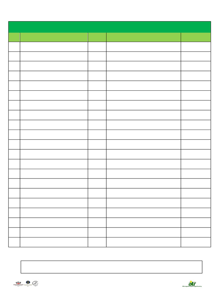 AFPSAT LIST OF PASSERS DTD 04-07 August 2024 at Pili Capital College ...