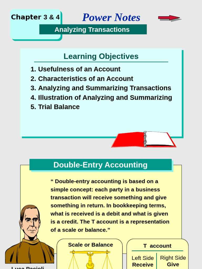 Chapter 3 & 4 - Journal, Ledger, Transaction | PDF