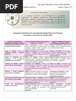 Diagrama Beneficios de La Evaluación Diagnóstica Con Enfoque Formativo y Técnicas de Observación ...