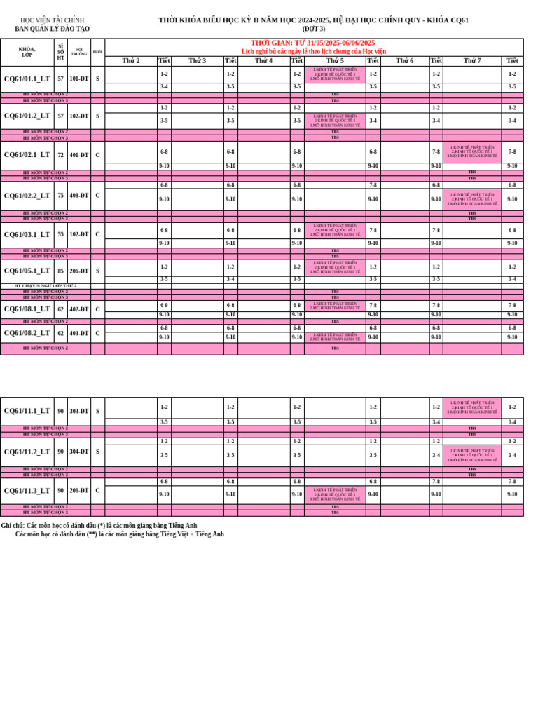 TKB 2024-2025 HK2 - GD3 | PDF