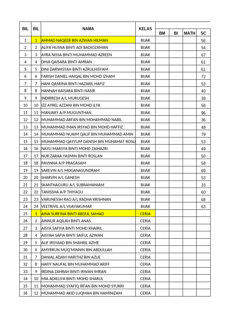 BIL BIL Nama Kelas Subjek BM BI Math SC | PDF