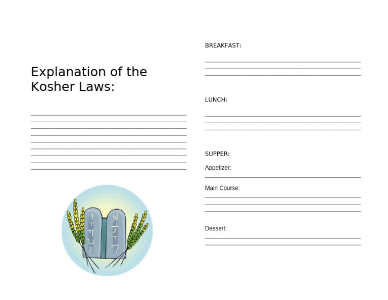 Kosher Menu Template | PDF