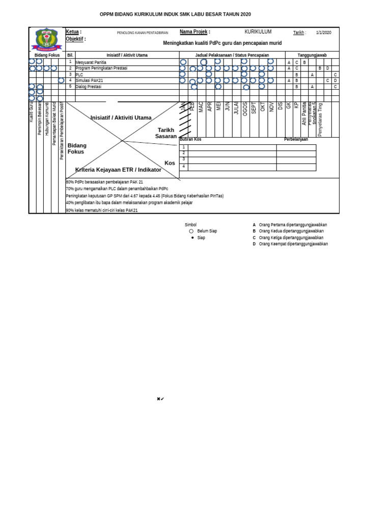 OPPM KURIKULUM SMKLB 2020 INDUK | PDF
