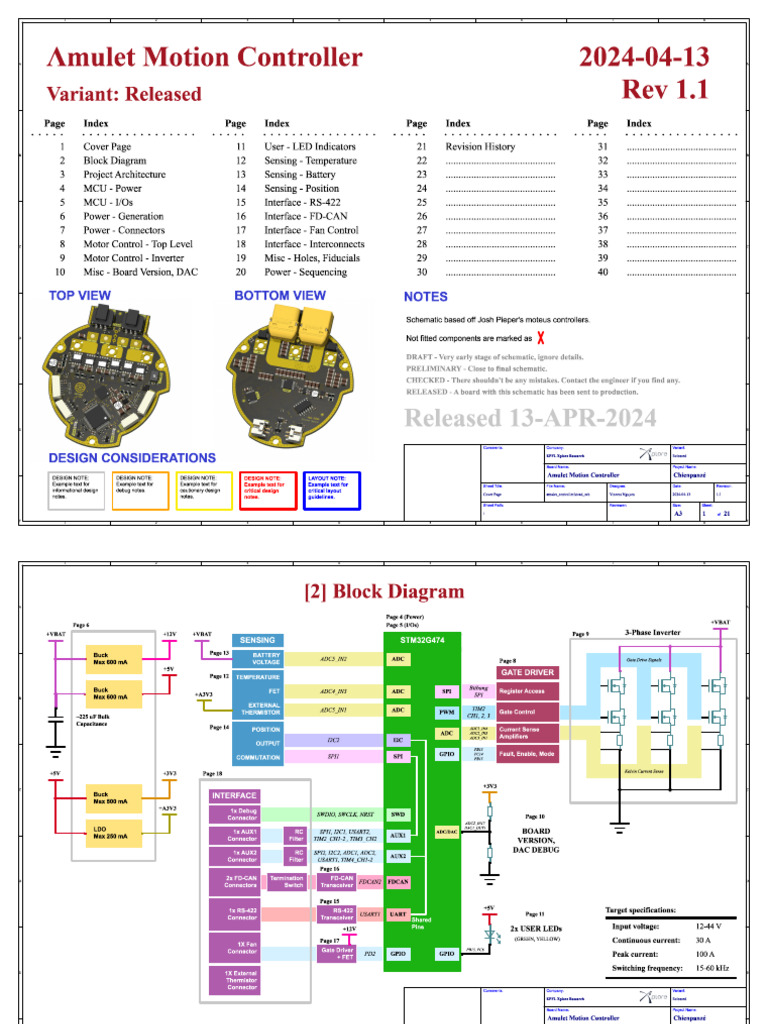 Amulet Controller | PDF