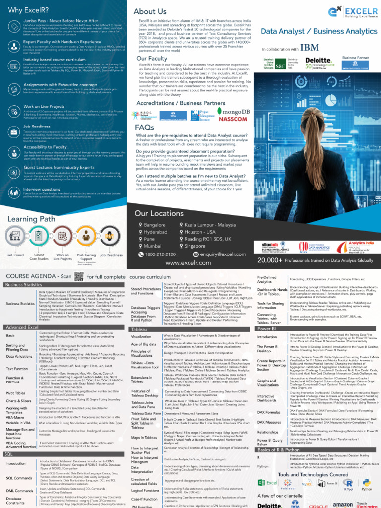 Brochure Soft | PDF