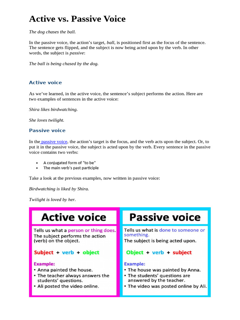Active vs Passive Voice Notes | PDF