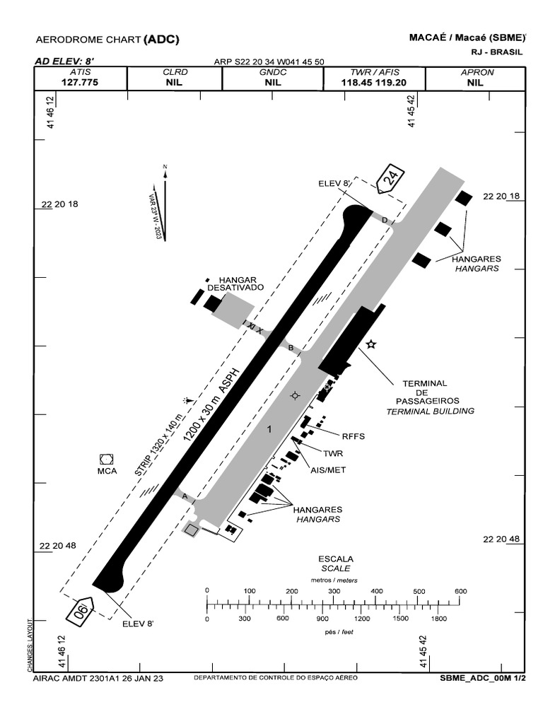 sbme_adc-sbme_adc_20230126 | PDF