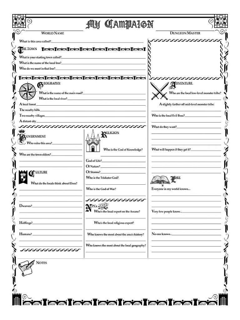 My campaign Tracker | PDF