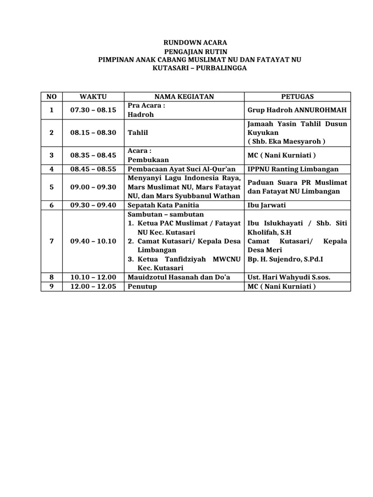 Roundown Acara | PDF