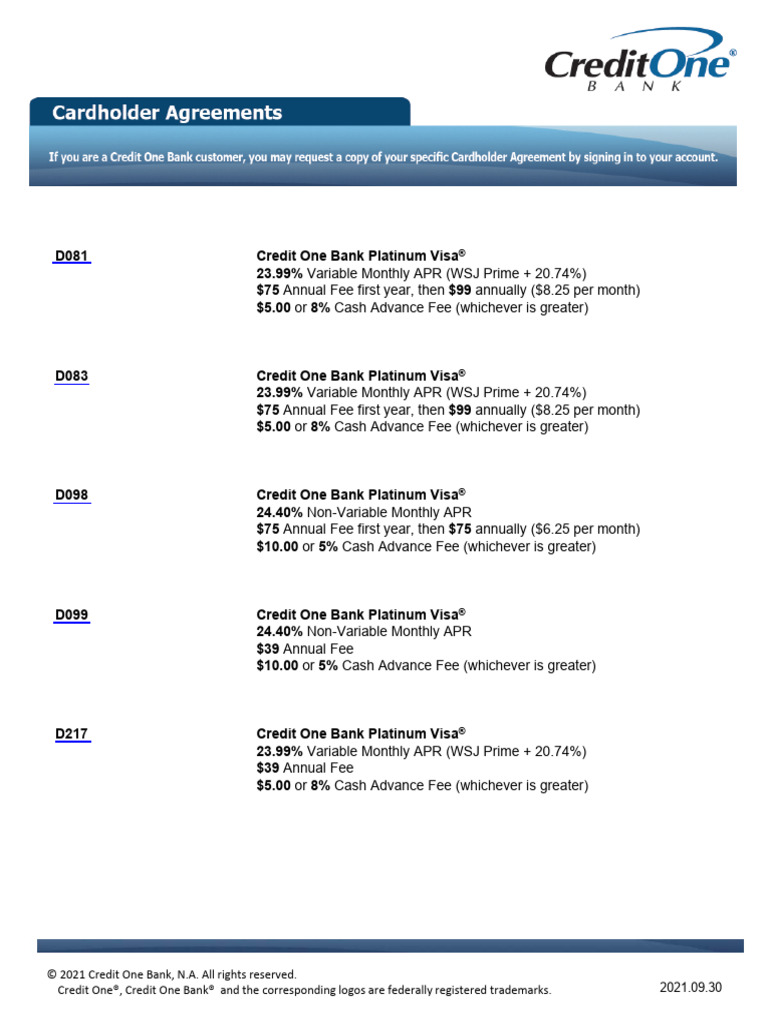 Visa Cardholder Agreements | PDF