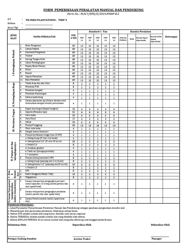 Form - 017.EPD - ii.2019.PMP-R.2 Pemeriksaan Alat Manual THIP3 | PDF