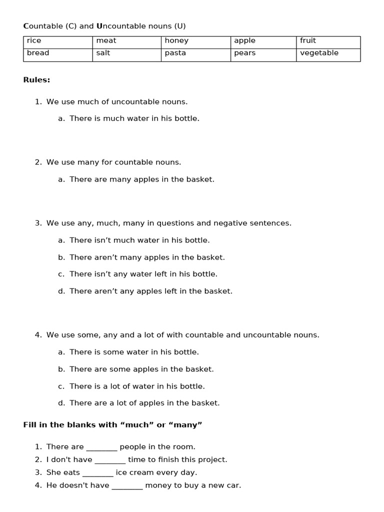 Countable And Uncountable Pdf