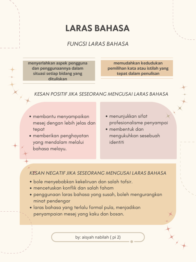 LARAS BAHASA | PDF