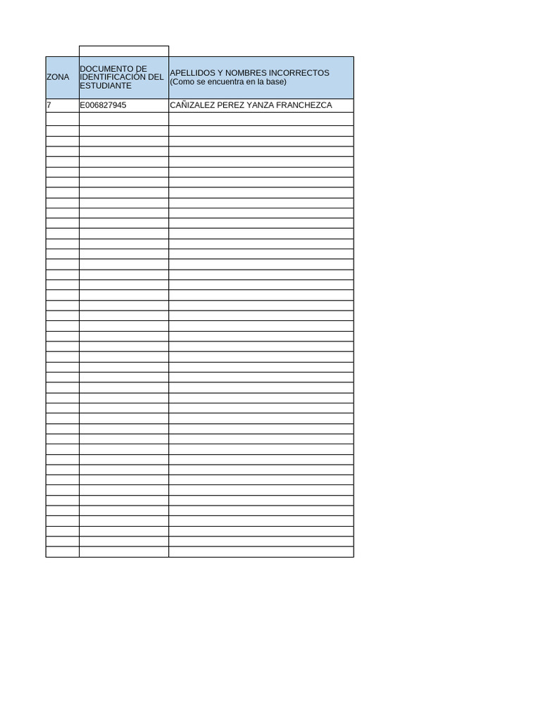 Matriz Dnre 2024 | PDF