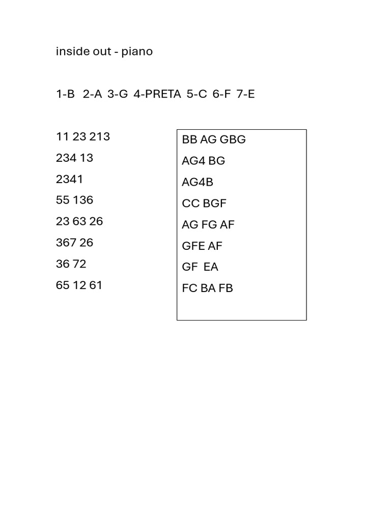 Inside Out Piano | PDF