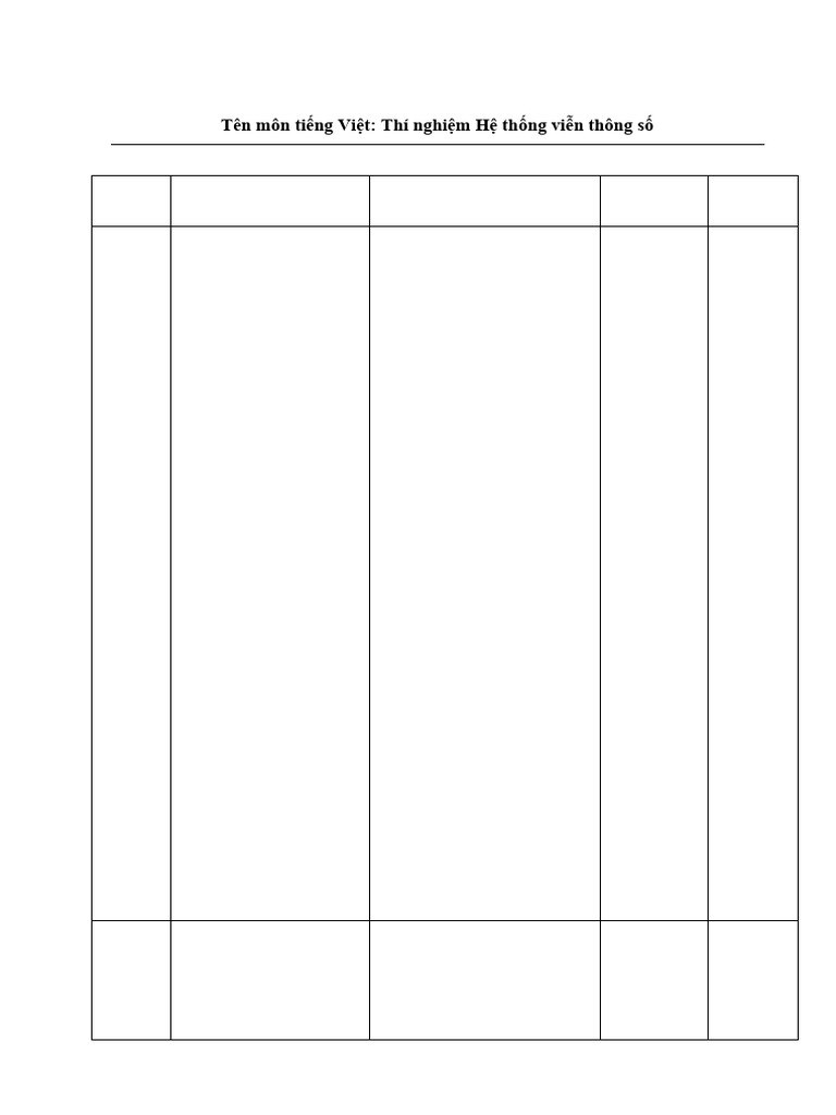 Digital Communication System Lab | PDF