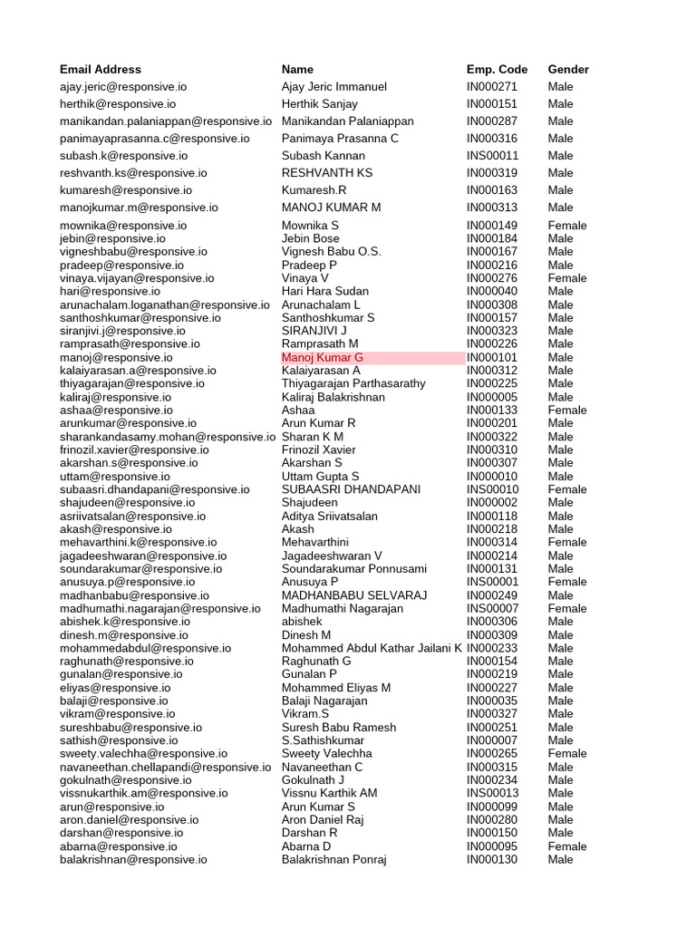 Accommodation list | PDF