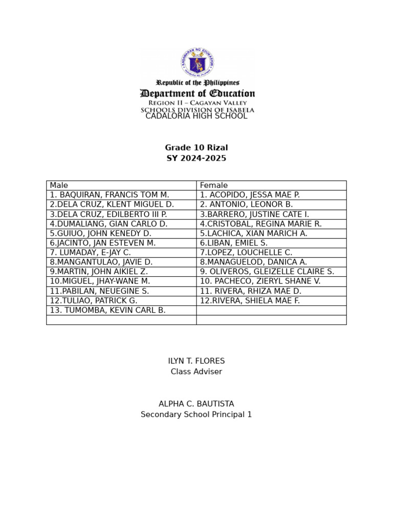 Module 8 Esp 10 Q2 | PDF