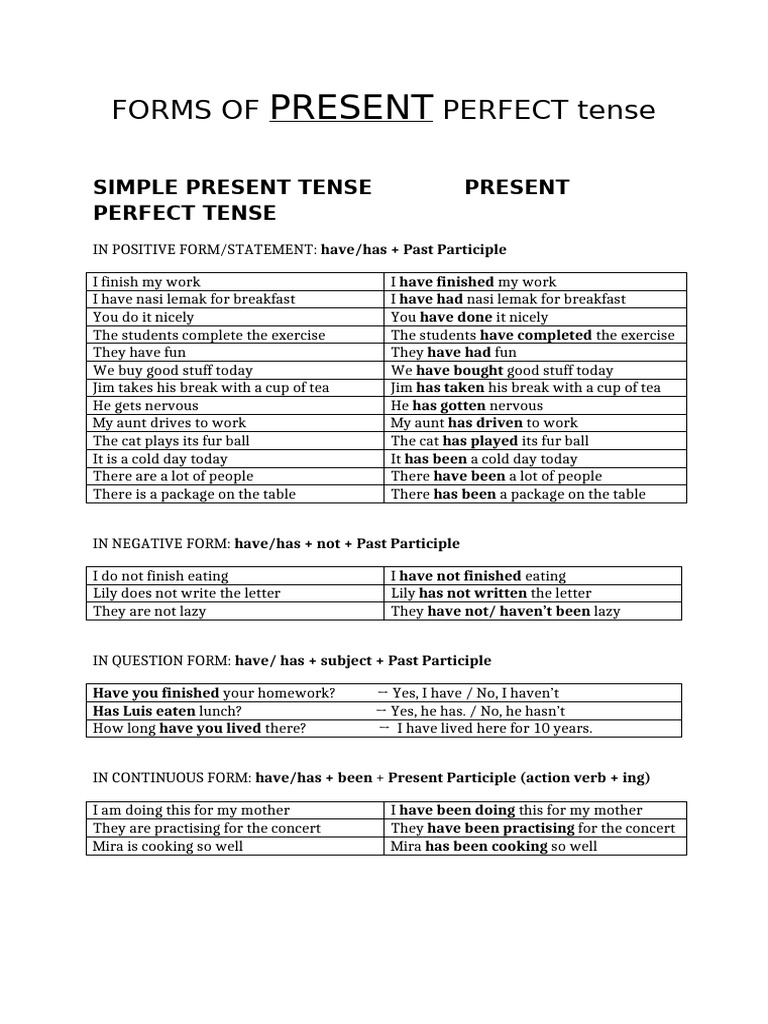 Forms of Present Perfect | PDF | Perfect (Grammar) | Language Arts ...